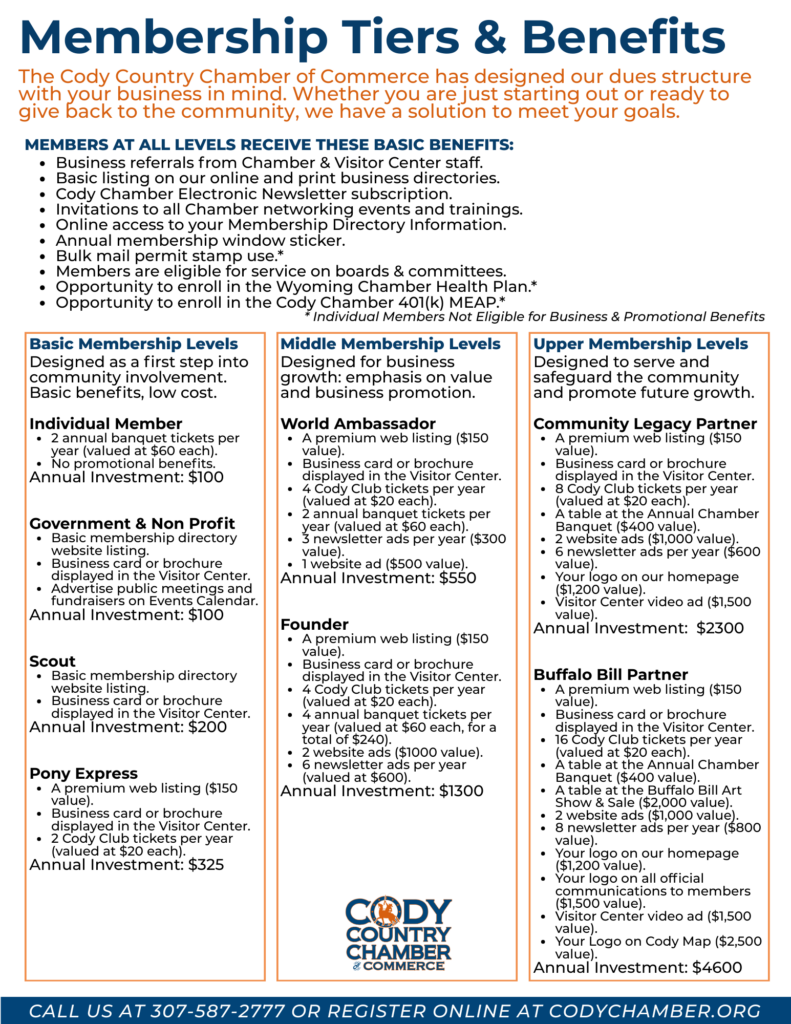 Membership Benefits - Cody Country Chamber of Commerce